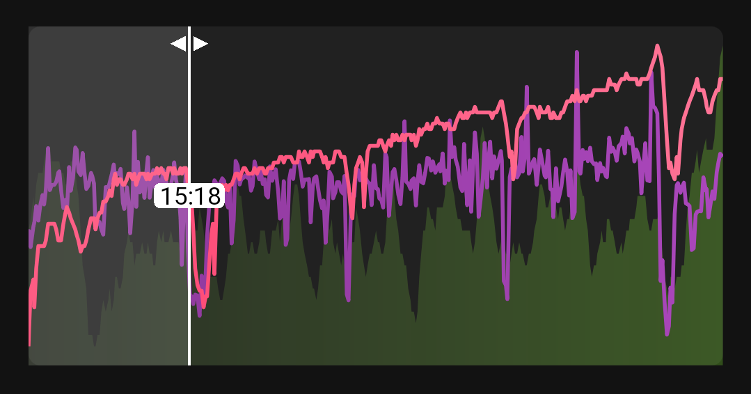 The Run Away! app part 2: Drawing curves with SkiaSharp